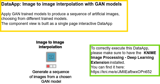 03_Image to Image interpolation - Data App — NodePit